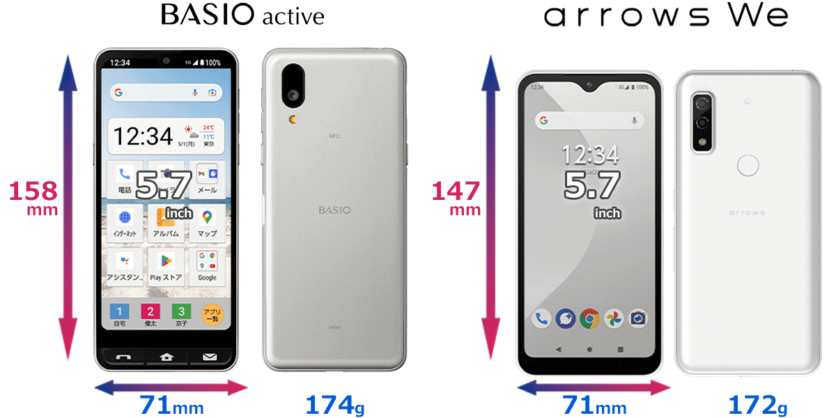 BASIO activeレビュー│スペック・価格比較・コスパ考察 - UQモバイル 最新キャンペーン情報