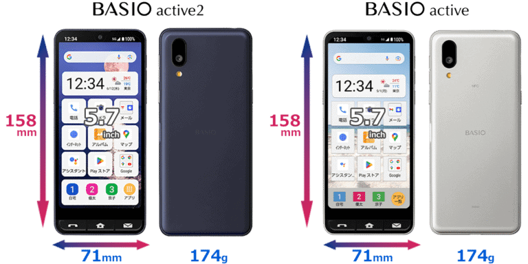 BASIO active2レビュー│スペック・価格比較・コスパ考察 - UQモバイル 最新キャンペーン情報